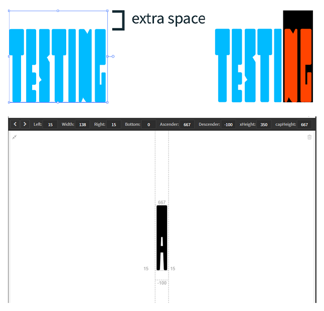Extra Space Above Text Issue Feedback On Fontself For Illustrator